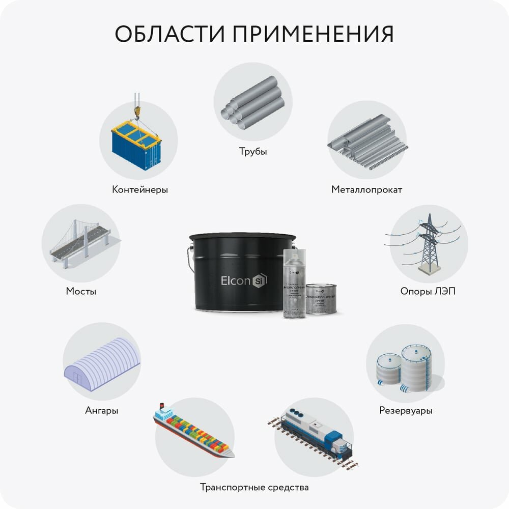 Состав для холодного цинкования/цинковая краска/цинковая грунтовка/грунт по металлу Elcon Zintech 96 аэрозоль 520 мл 00-00004044 — фото 1