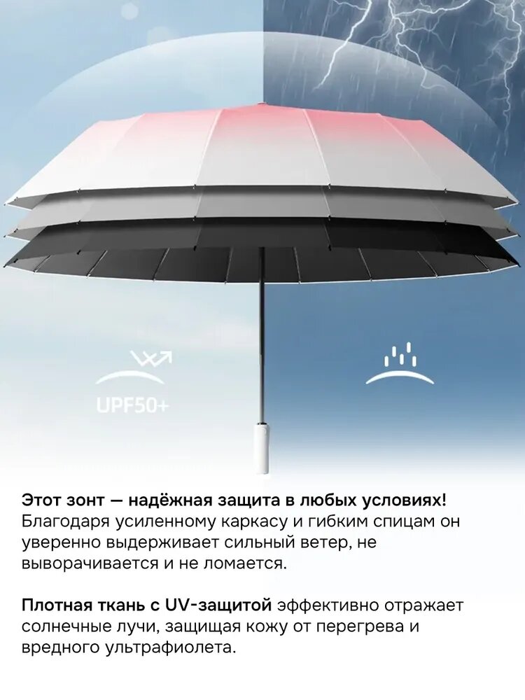 Смарт-зонт , розовый — фото 1