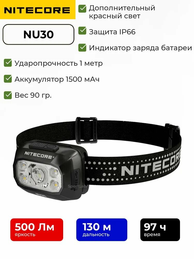 Налобный фонарь Nitecore NU30, черный, матовый, с зарядным кабелем