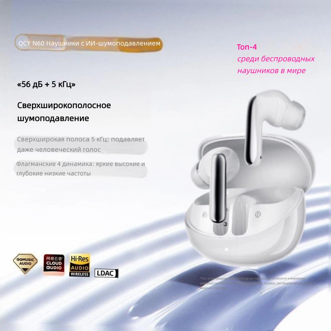 Наушники-вкладыши QCY N60, активное шумоподавление, функция ИИ-перевода, WHITE