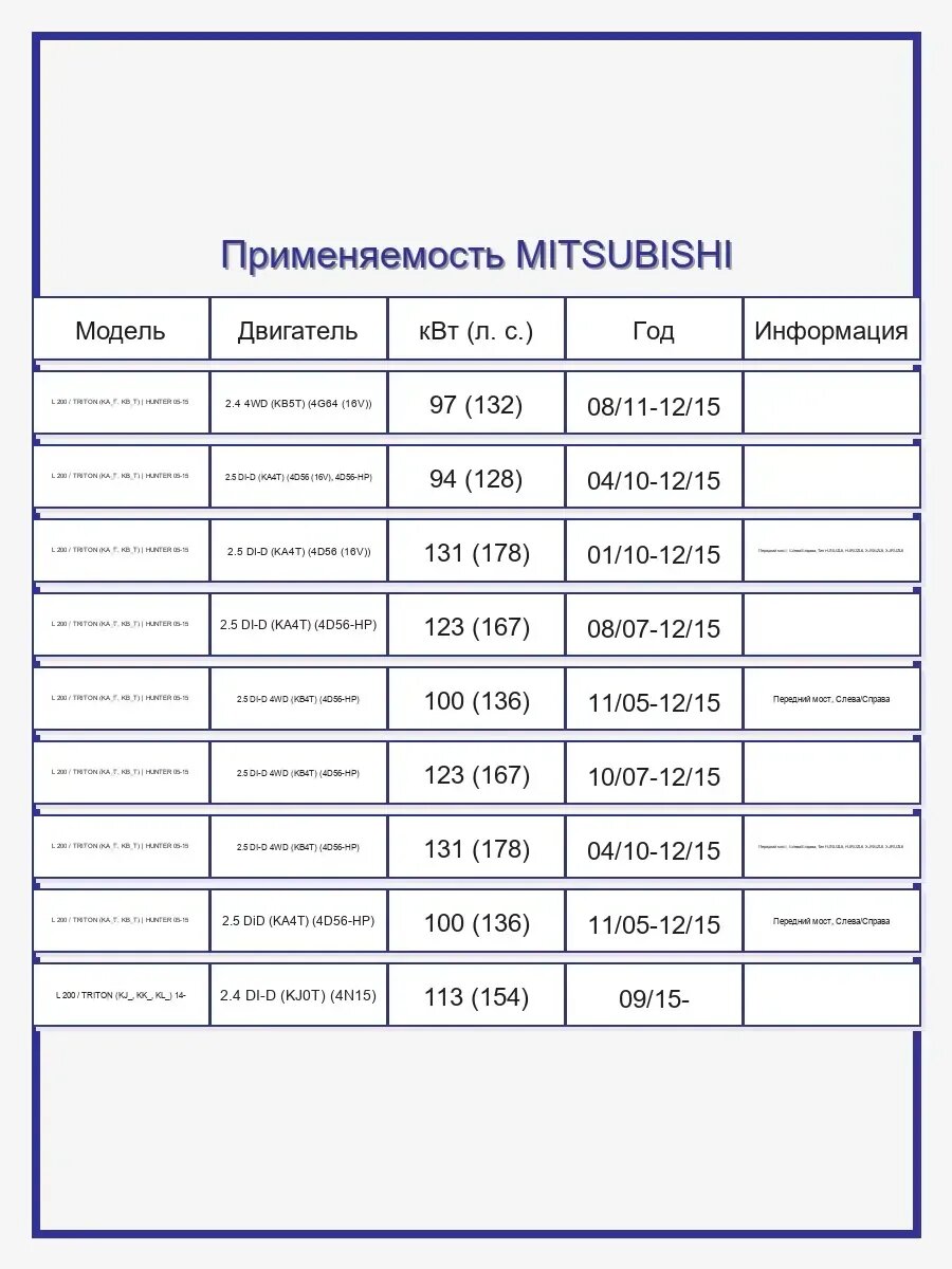 Подшипник ступицы передний — фото 1