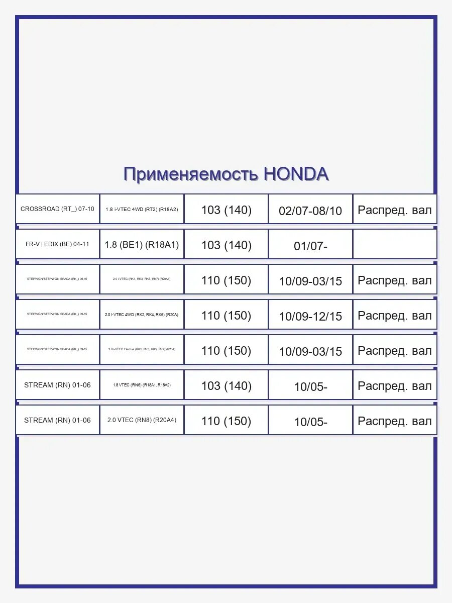 Комплект цепи ГРМ — фото 1