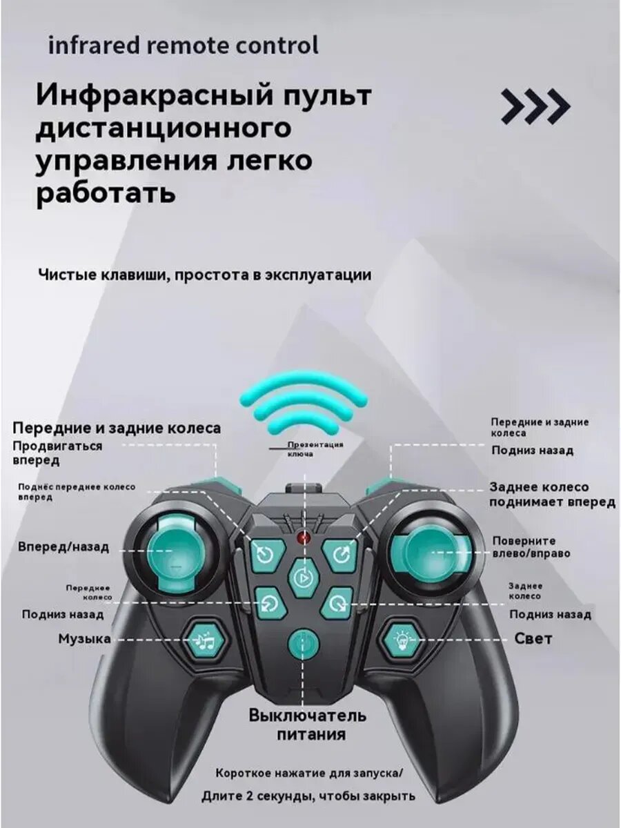 Собака робот с пультом — фото 1