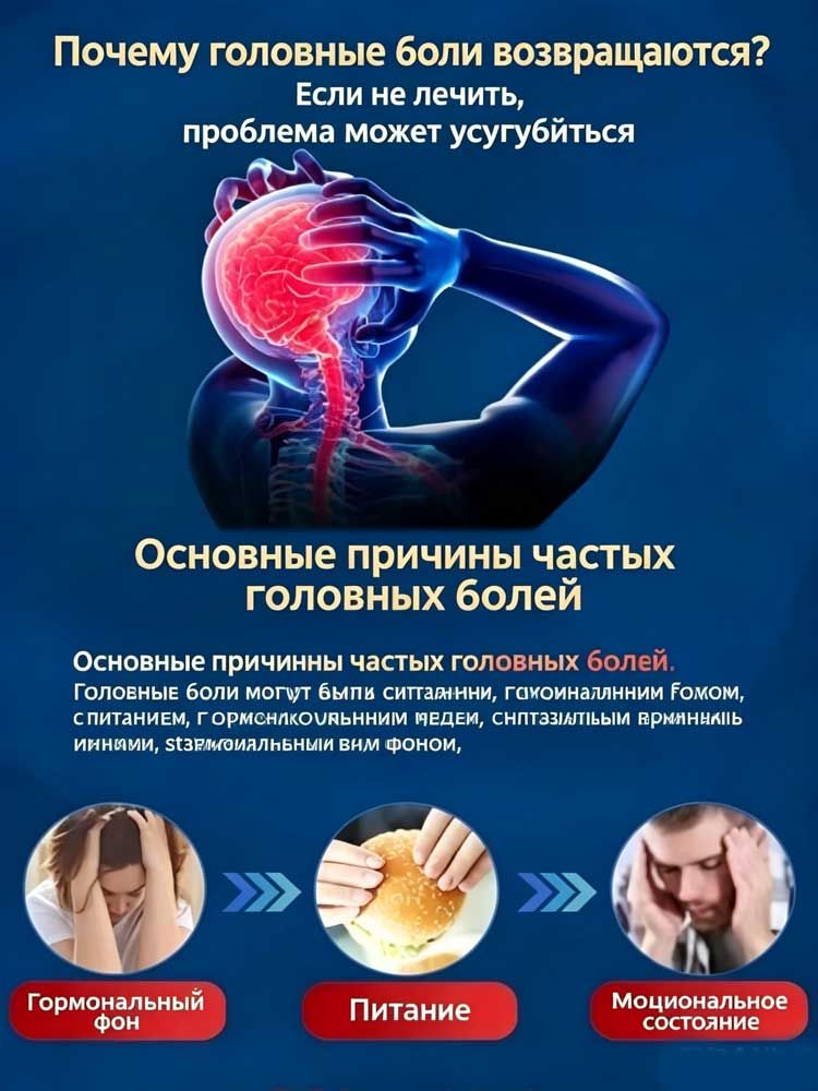 Спрей от мигрени боли и мигрени 100 мл