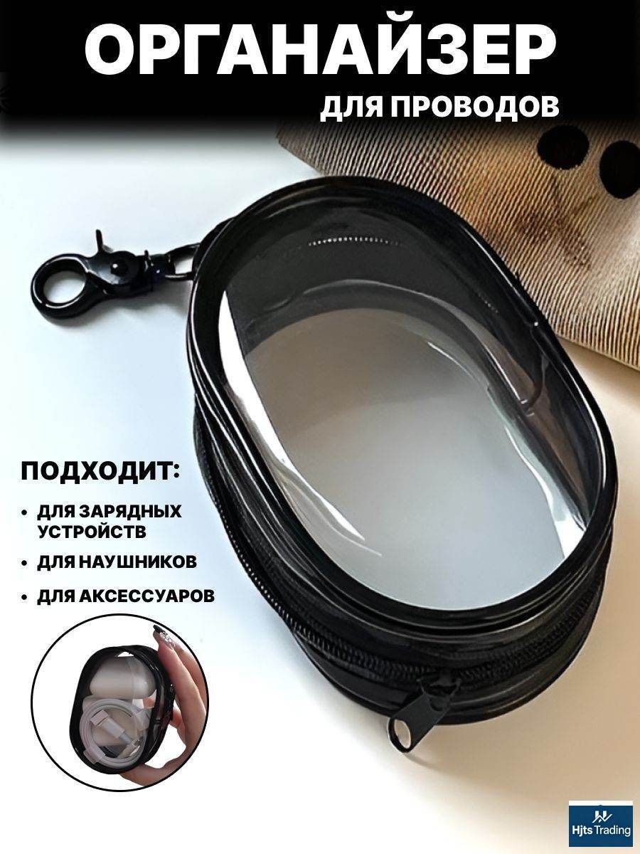 Аксессуары для сумки, рюкзака