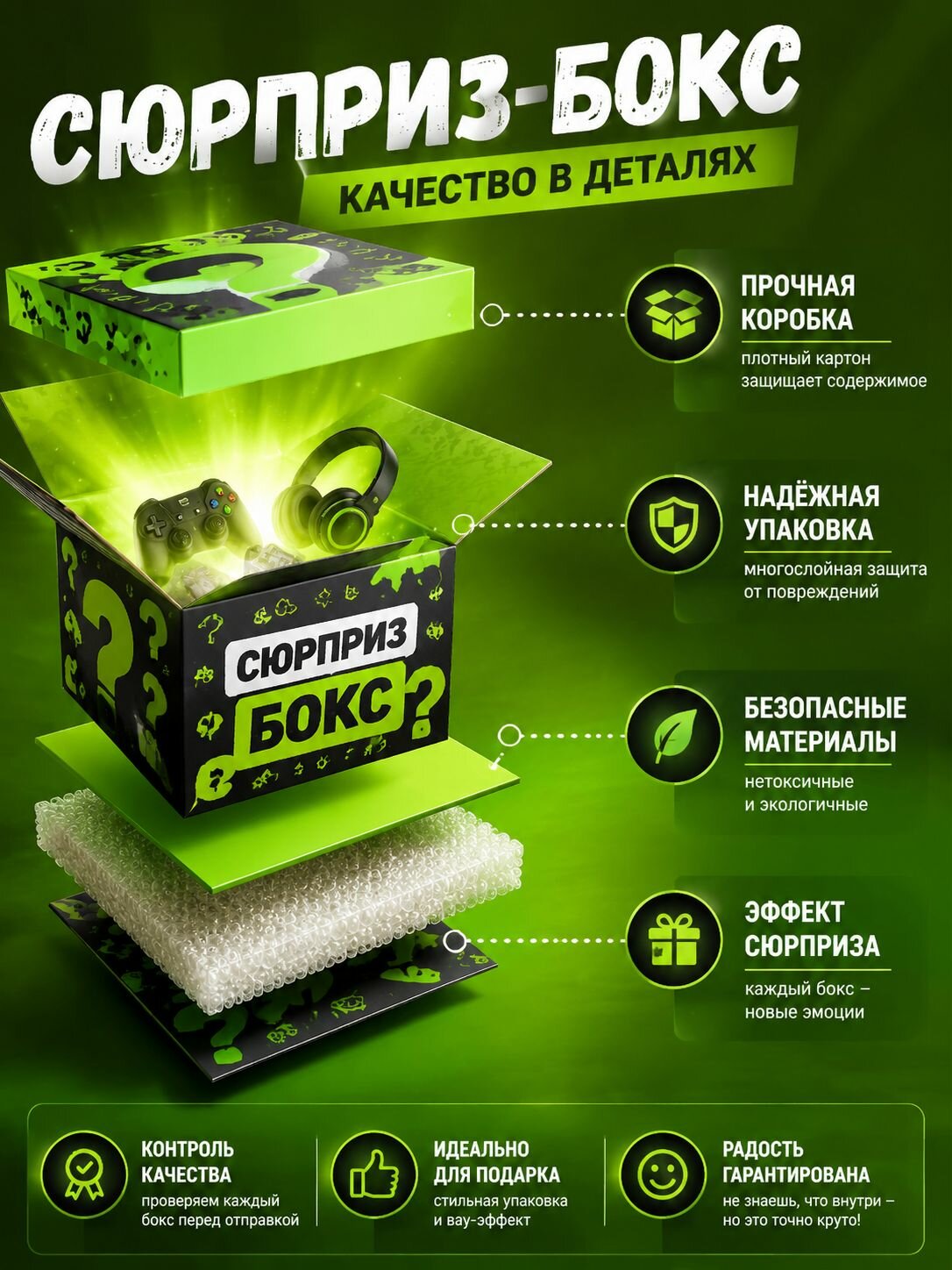 Электронная подарочная упаковка Xpress