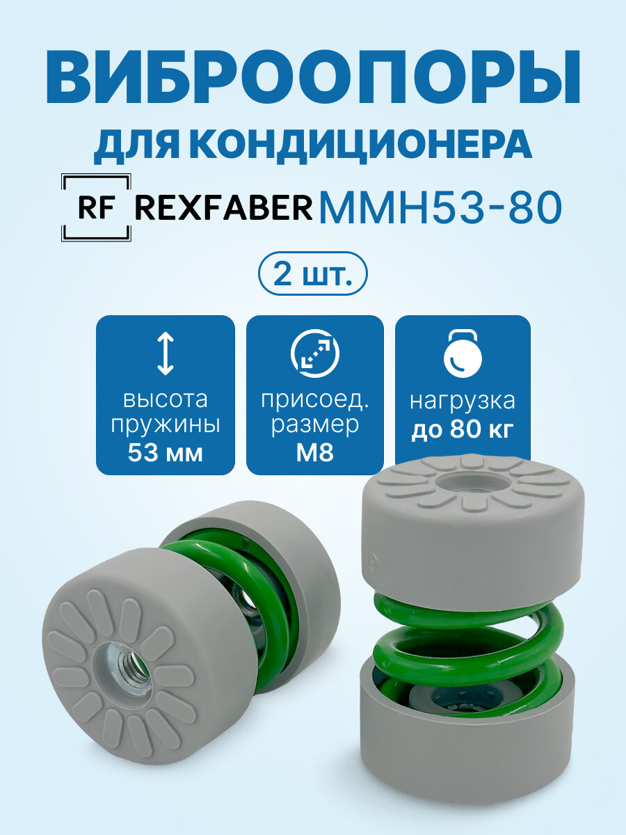 Антивибрационные опоры RF-MMH53-80 (2 шт, до 80 кг, зеленые)