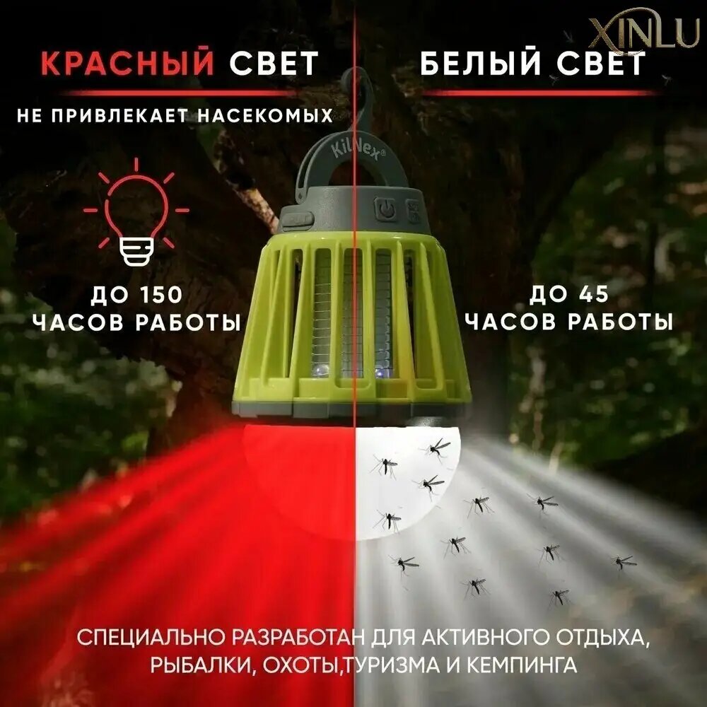 KIlNex RED мощный водонепроницаемый фонарь для кемпинга белый свет + красный 2600 (IP 67), с защитой от комаров, Type-C