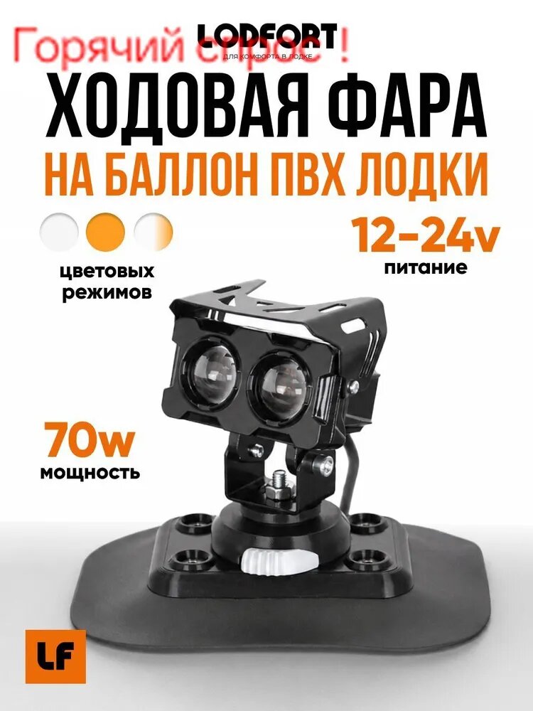 Сигнальный флаг