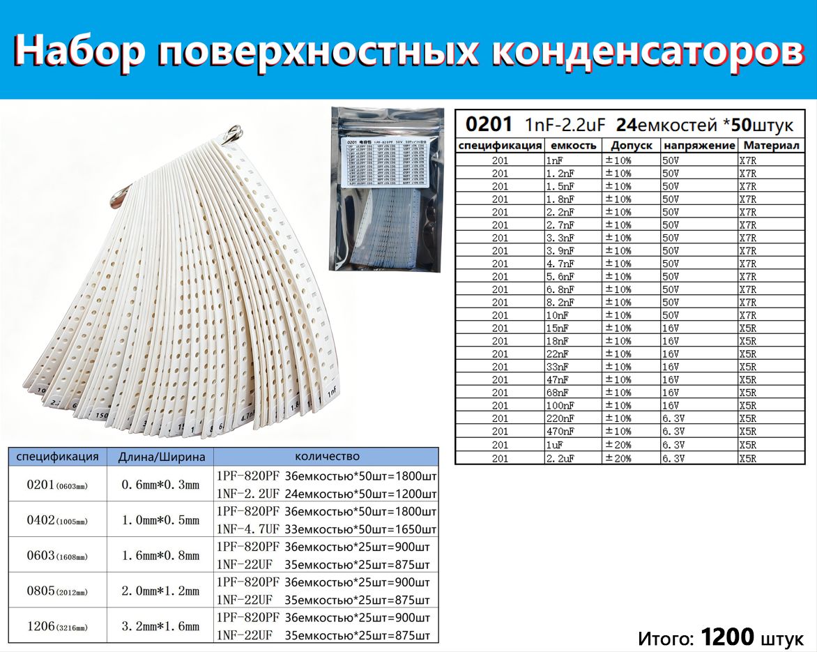 Набор чип-конденсаторов 0201, емкость 1nf-2.2uF, 24 номиналов по 50 штук каждого