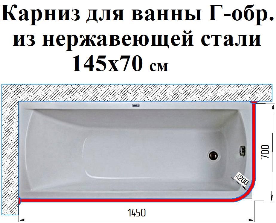 Карниз для ванны 145х70 см из нержавеющей стали