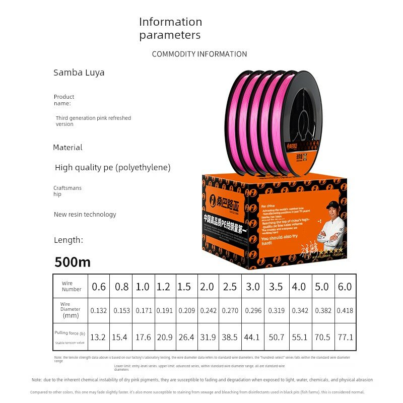 Леска PE 3-го поколения обновленная 1 фунт 500 метров на катушке для легкой рыбалки