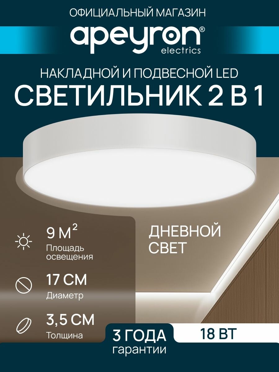 Светильник светодиодный накладной MIN Apeyron 18-155, 18Вт, 4000К, d170х35мм, белый