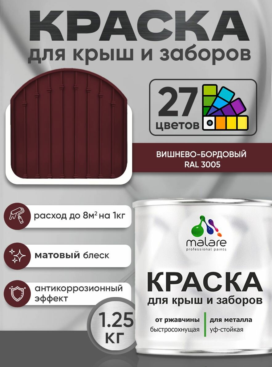 Краска по металлу Malare для крыш и заборов по ржавчине, для наружных работ, быстросохнущая износостойкая RAL 3005 вишнево-бордовый, матовая, 1,25 кг