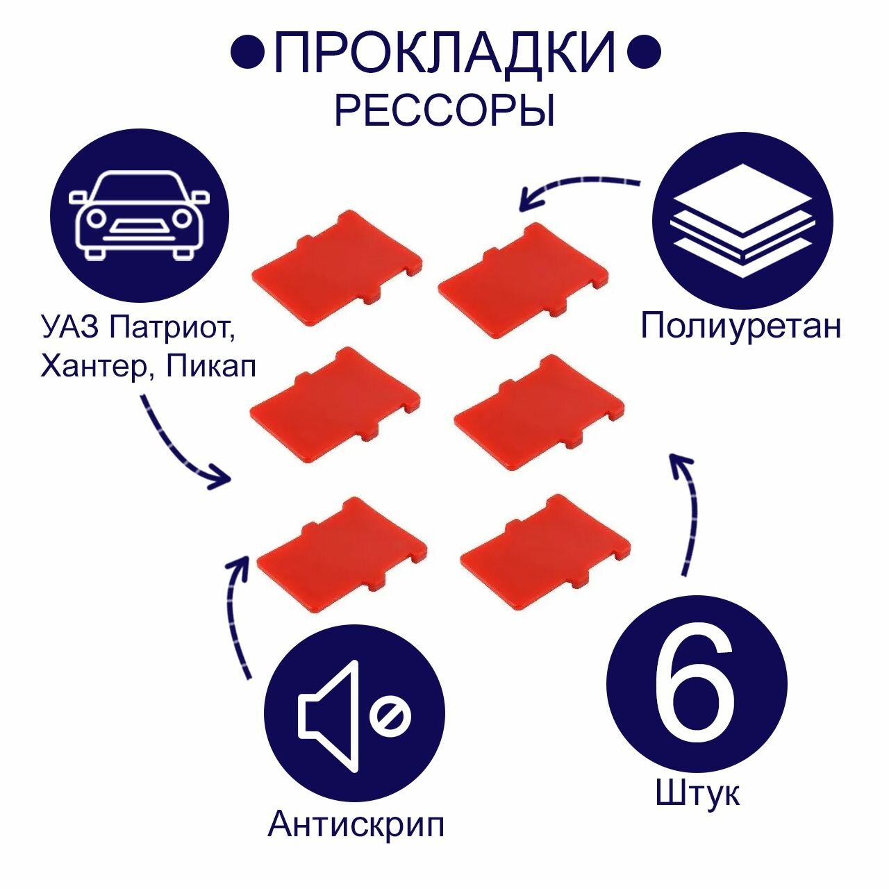 Прокладка рессоры межлистовая УАЗ (антискрип) (полиуретан) 6 шт.