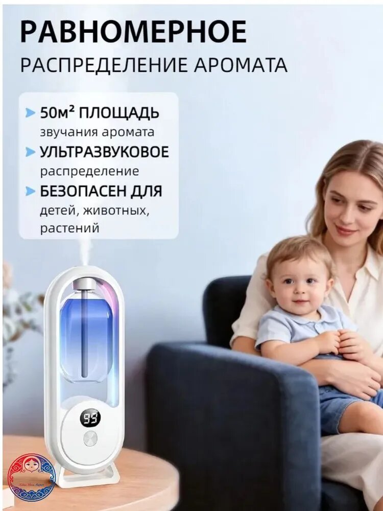 Ароматический диффузор — фото 1
