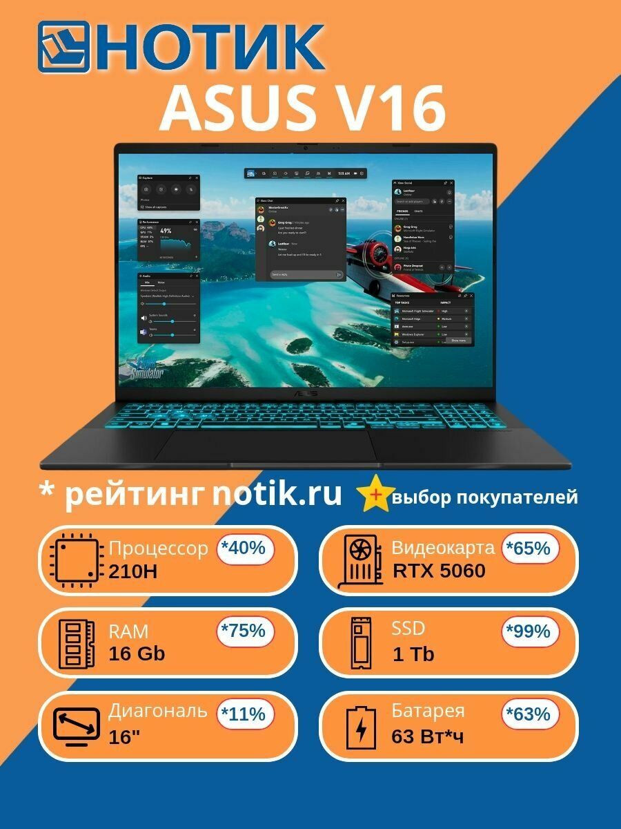 ASUS V16 Игровой ноутбук 16", Intel Core 5 210H, RAM 16 ГБ, SSD 1000 ГБ, NVIDIA GeForce RTX 5060 для ноутбуков (8 Гб), Без системы, (90NB16K1-M004Y0), черный, Русская раскладка