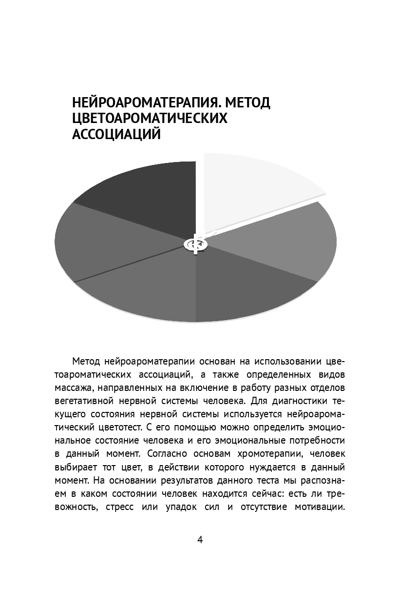 Нейроароматерапия — фото 1