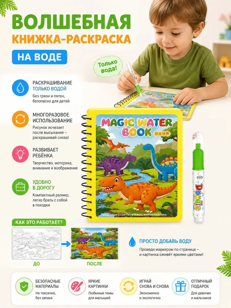 Водная раскраска многоразовая для малышей 1-3 года, набор рисования водой без красок, развивает внимание и цветовосприятие, не пачкает руки, подарок мальчика девочки, 1 компл.