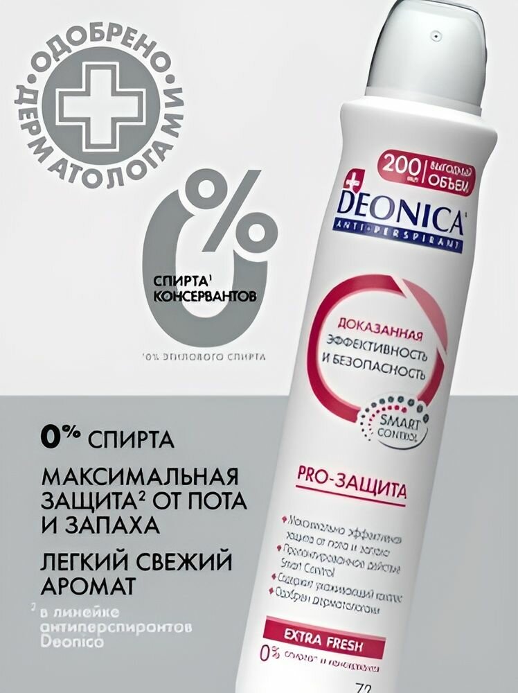 DEONICA Дезодорант 200 мл — фото 1