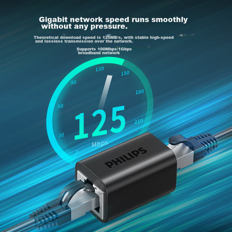 PHILIPS Gigabit экранированный адаптер RJ45 для сетевого кабеля Cat5/6 прямой подключаемый разъем одиночный комплект