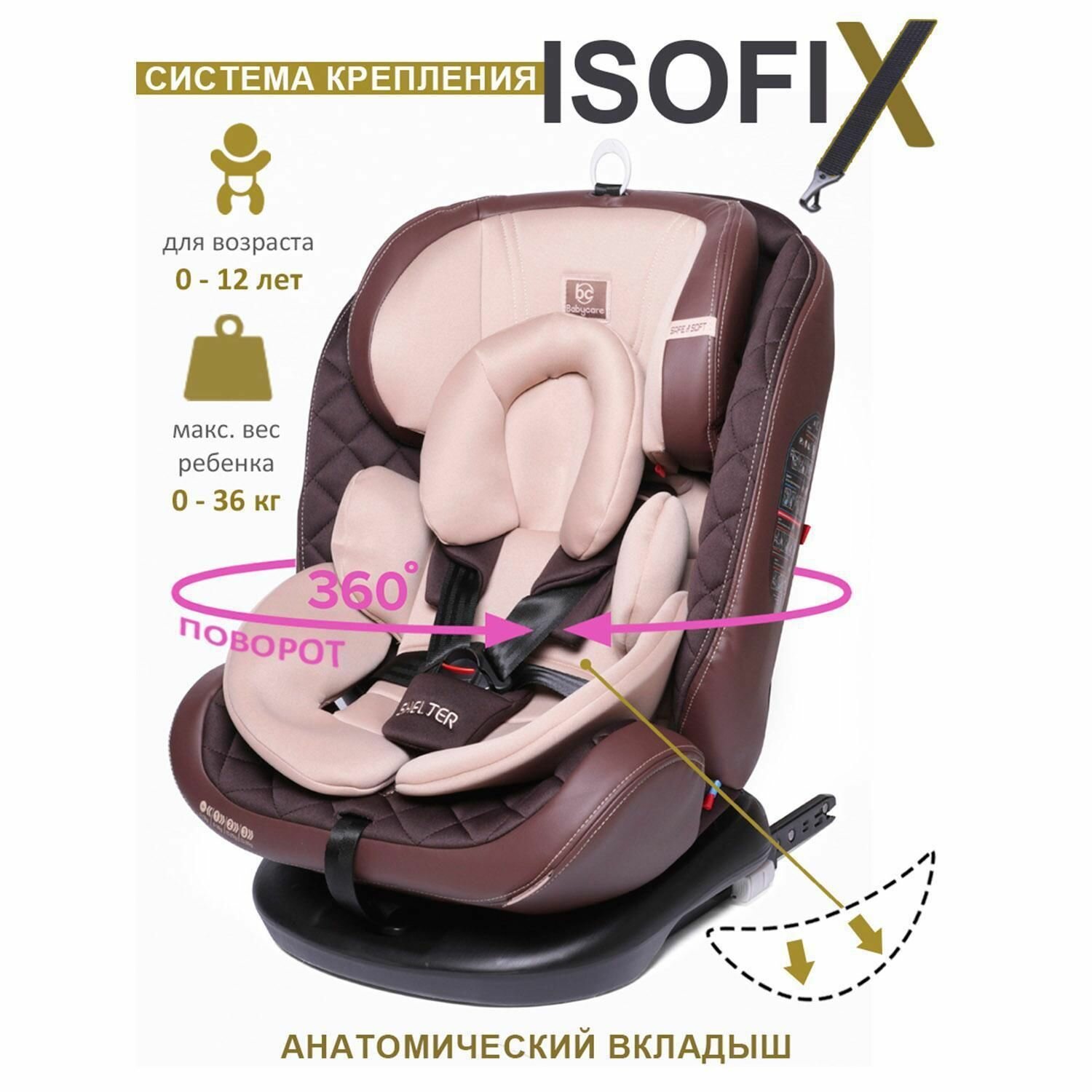 Автокресло Babycare Shelter Isofix Эко Шоколодный Бежевый
