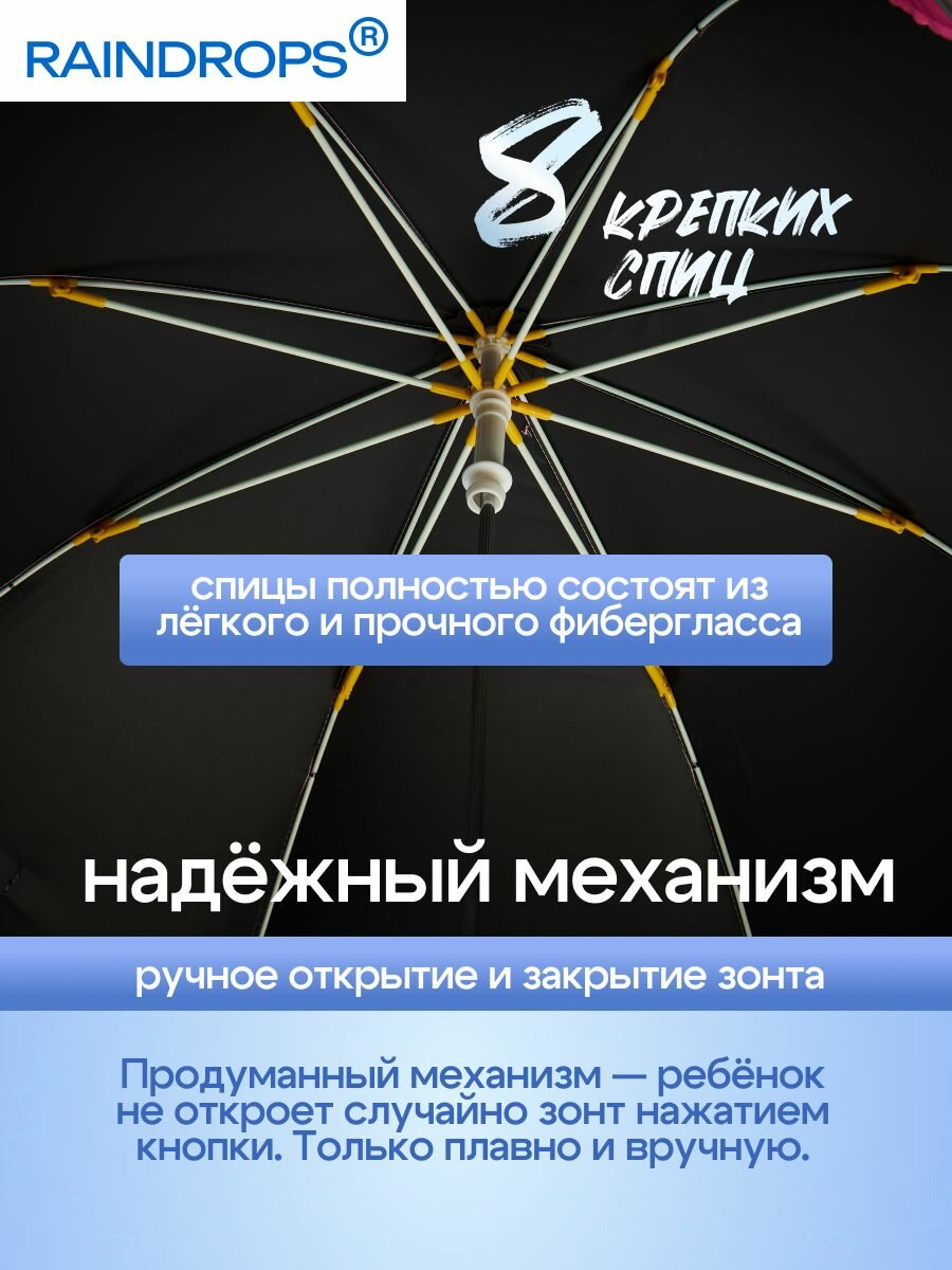 Зонт RAINDROPS, розовый — фото 1