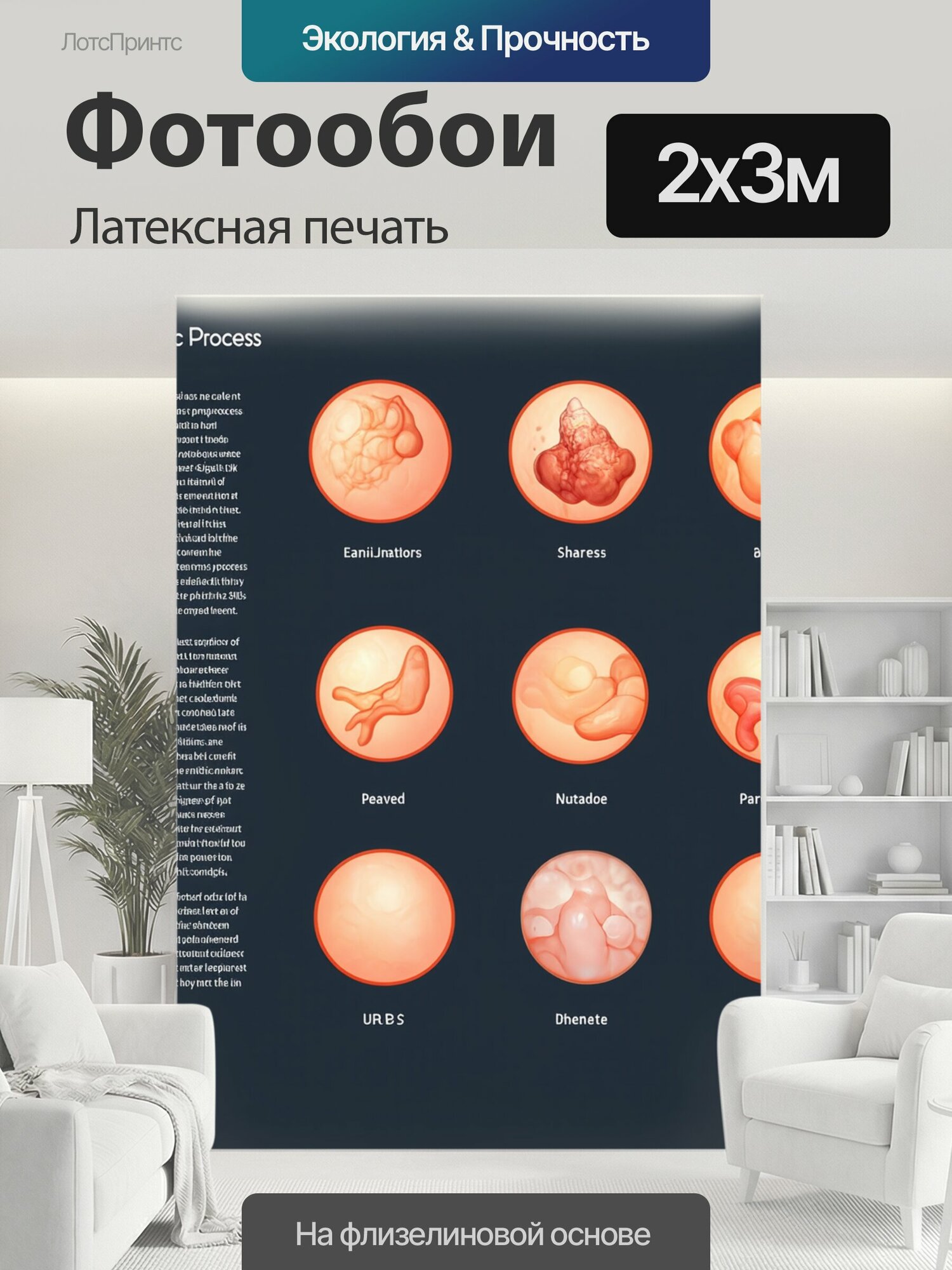 Фотообои моющиеся ударопрочные "Описание различных фаз терапевтического процесса с реалистичными иллюстрациями, выполненное в информативном и визуальном стиле." 200x300 см. латексная печать