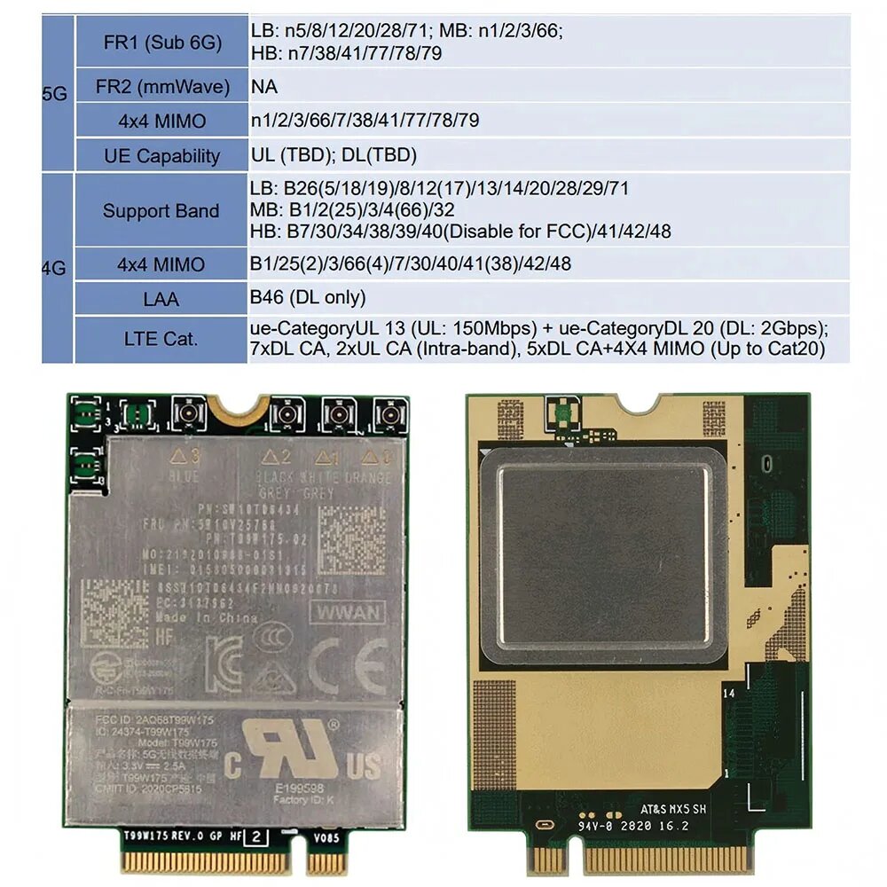 5G модуль для ноутбука SDX55, FRU 5W10V25771