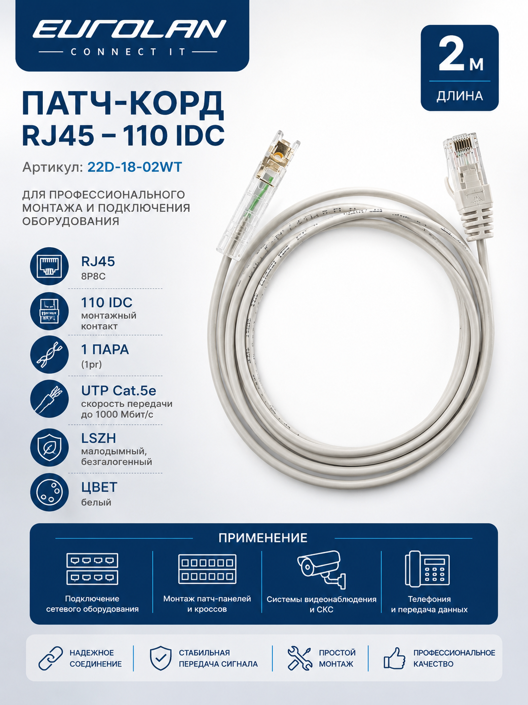 Патч-корд Eurolan RJ45 – 110 IDC, UTP Cat.5e, LSZH, 2 метра