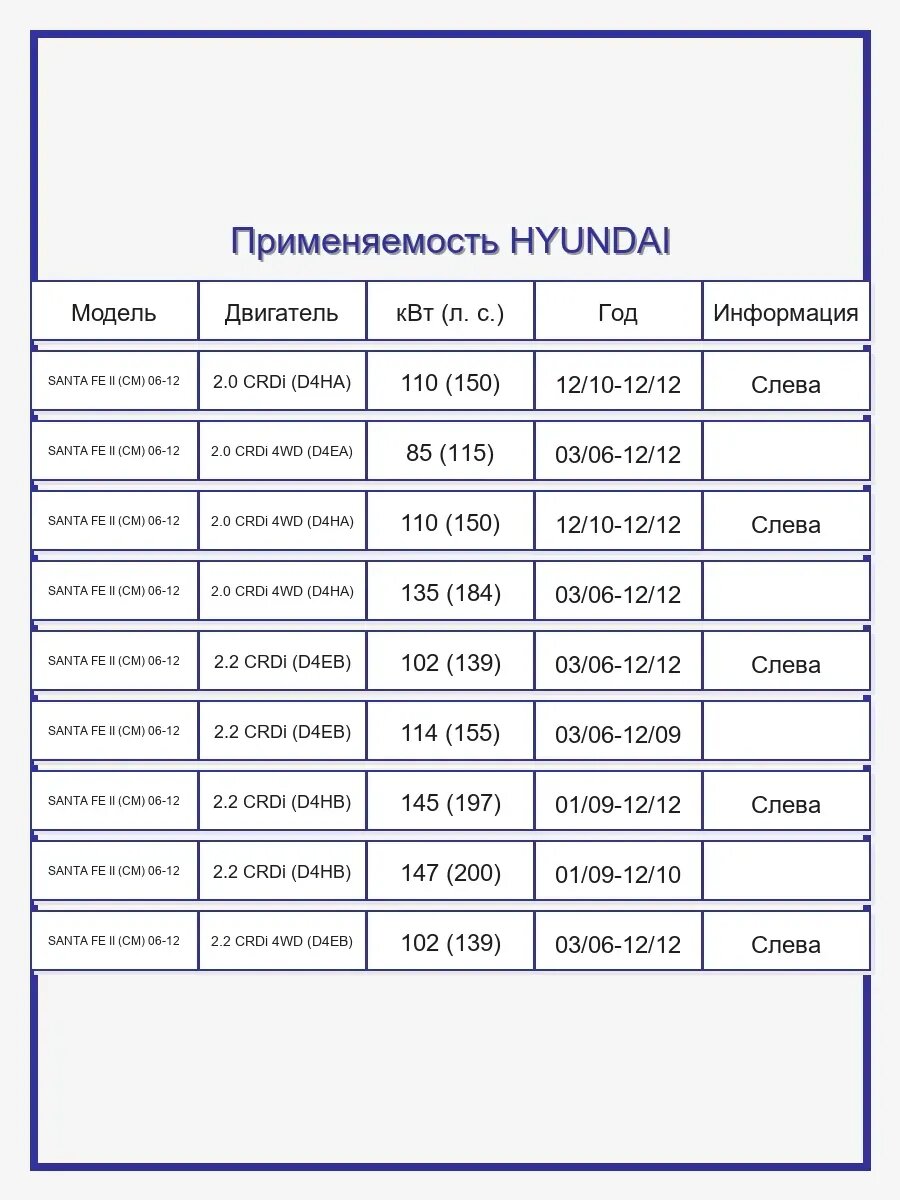 Рулевой наконечник, слева — фото 1