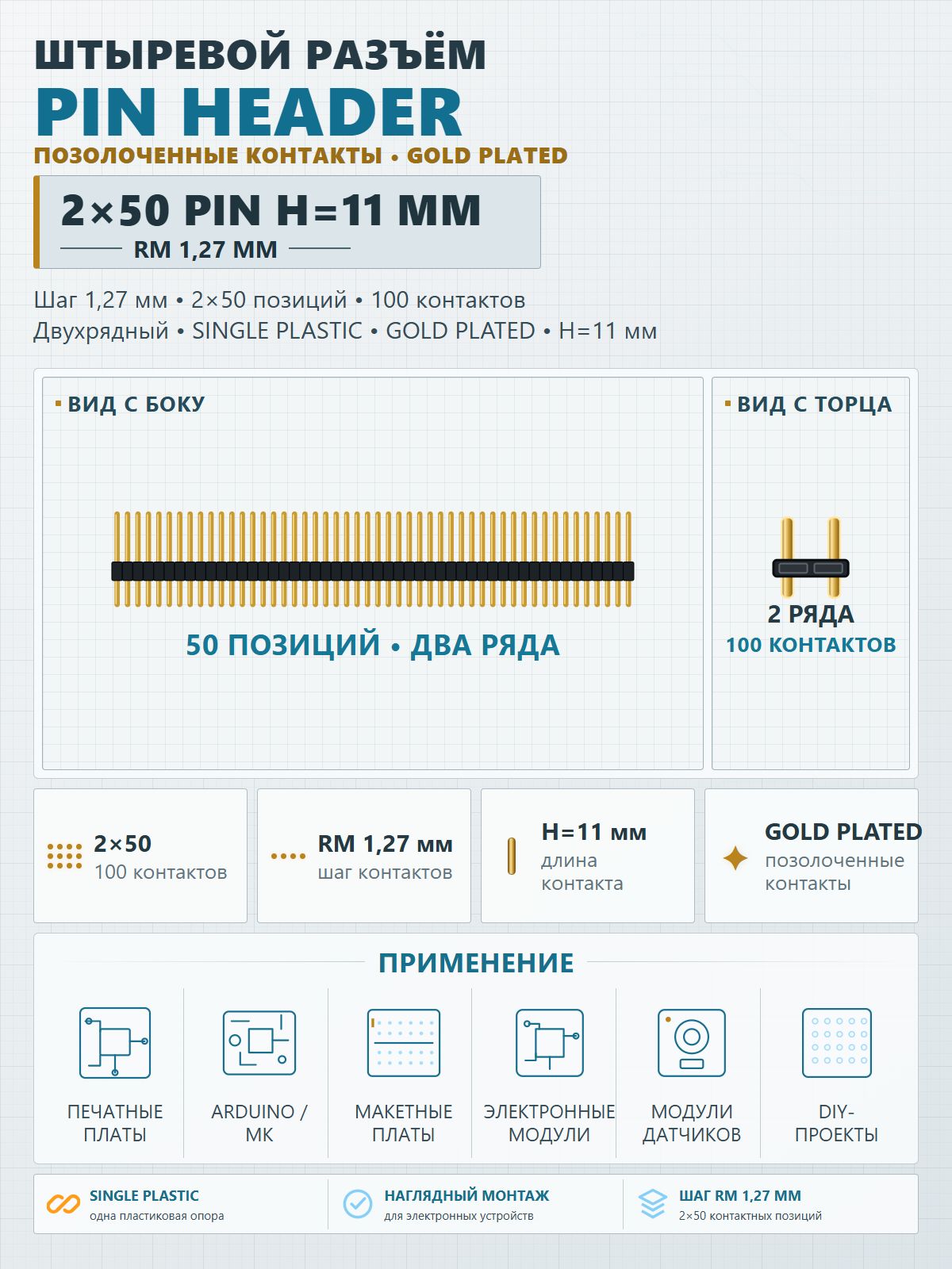 Штыревой разъем PIN HEADER 2x50 контактов, шаг 1.27 мм, высота 15 мм, двойной ряд, позолоченный