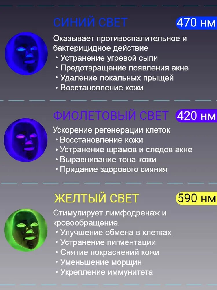 Светодиодная LED-маска для фототерапии лица, 7 цветов LED-терапии, Омоложение, Устранение пигментации и акне — фото 1