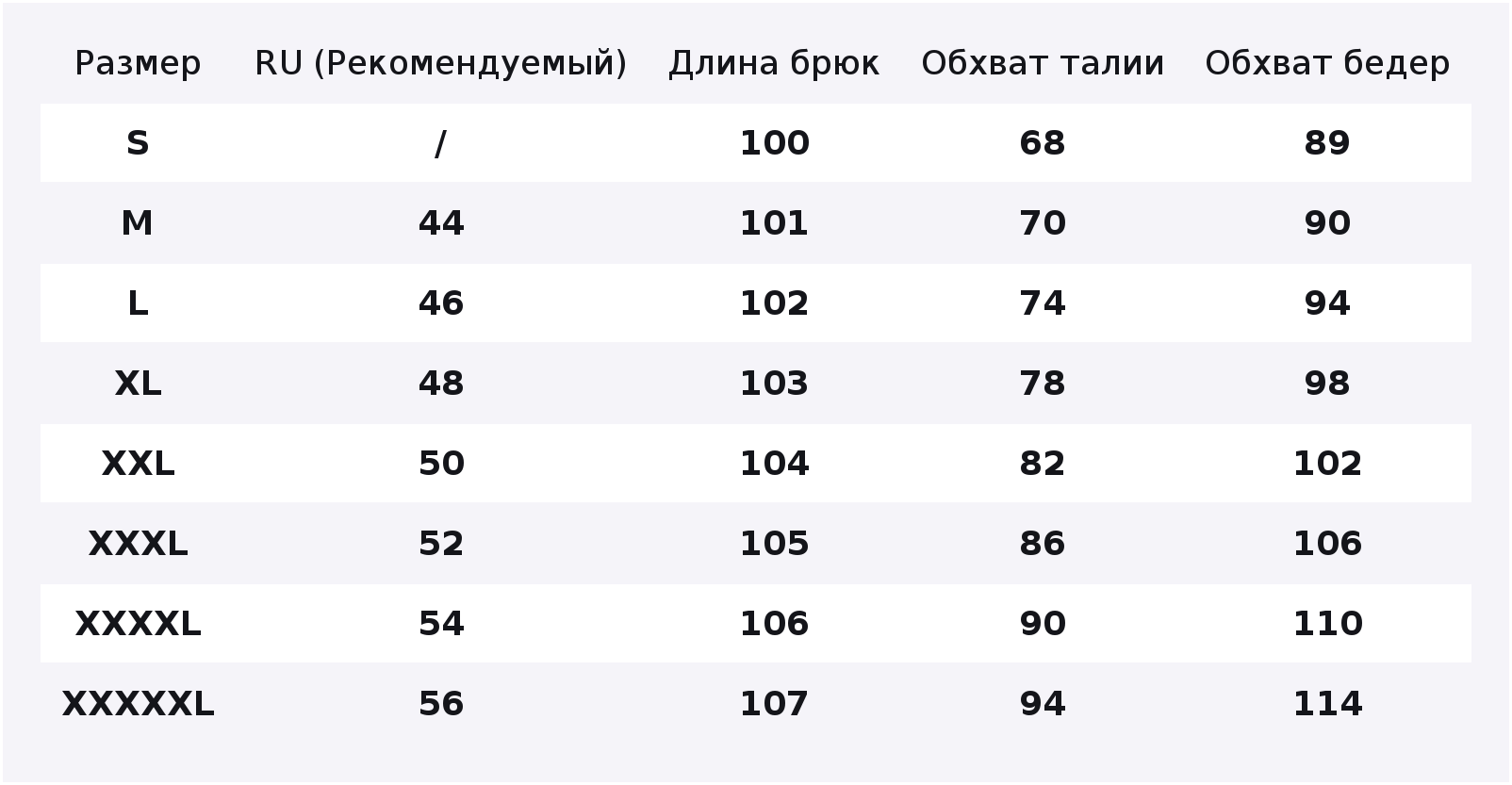 Джинсы классические , размер XXL, светло-голубой — фото 1