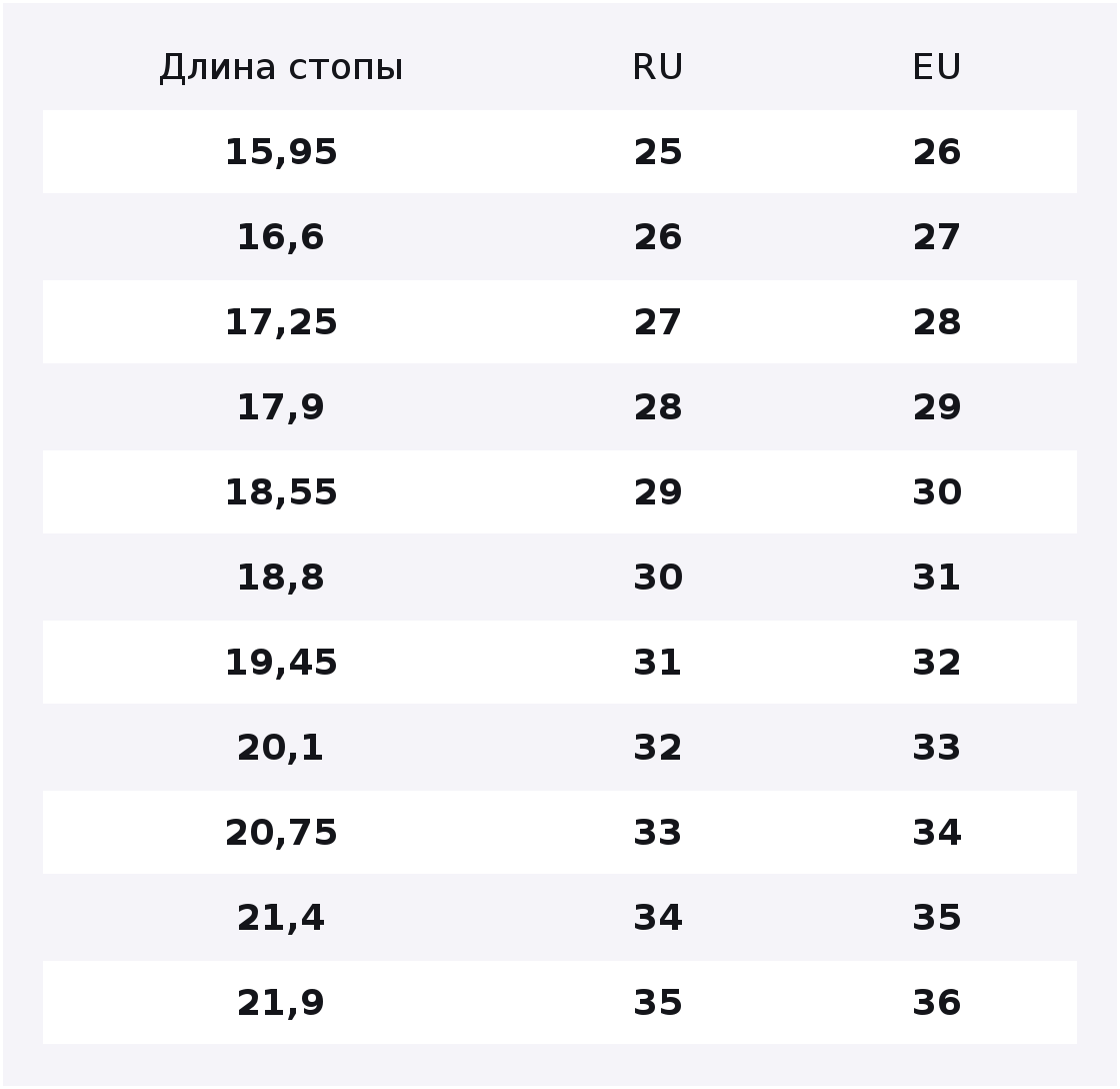 Сапоги Lee, размер EU 28 стопа (17,25CM), красный — фото 1
