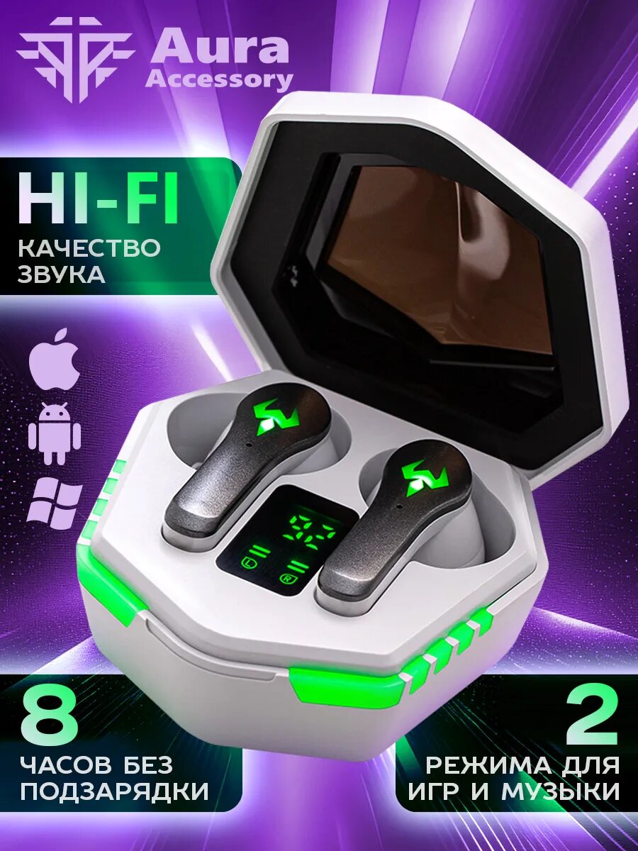 Наушники беспроводные для Android и iPhone