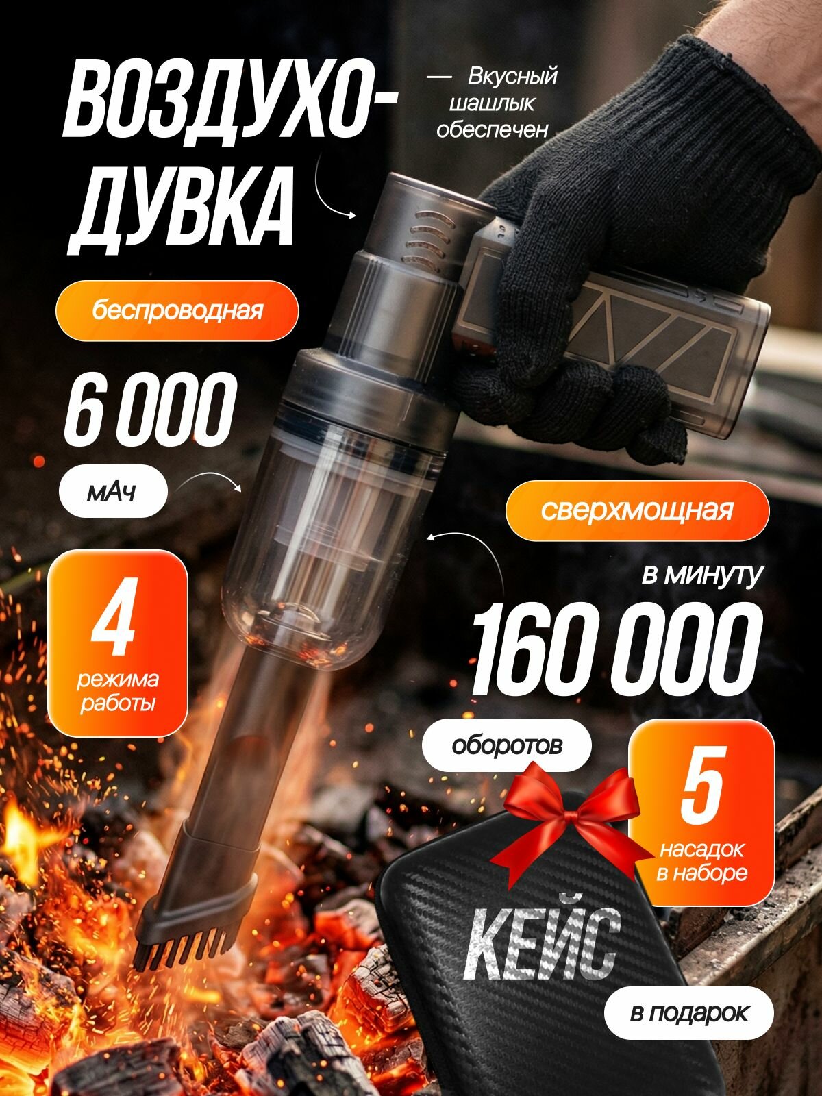 Воздуходувка аккумуляторная мощная, портативная / ветродуйка с функцией пылесоса / воздуходувка для компьютера
