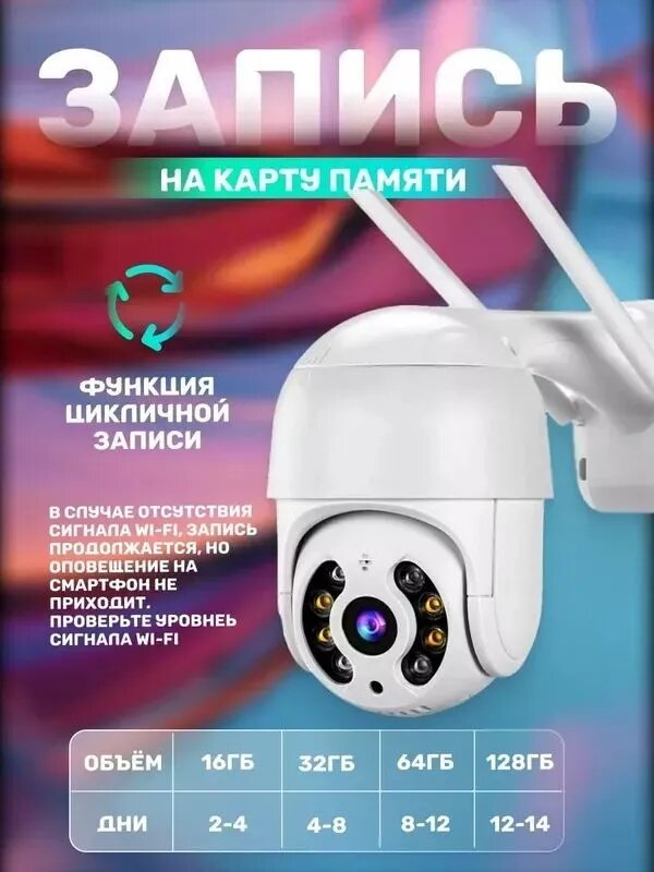 Wi-Fi камера V380PRO с ночным видением и датчиком движения,