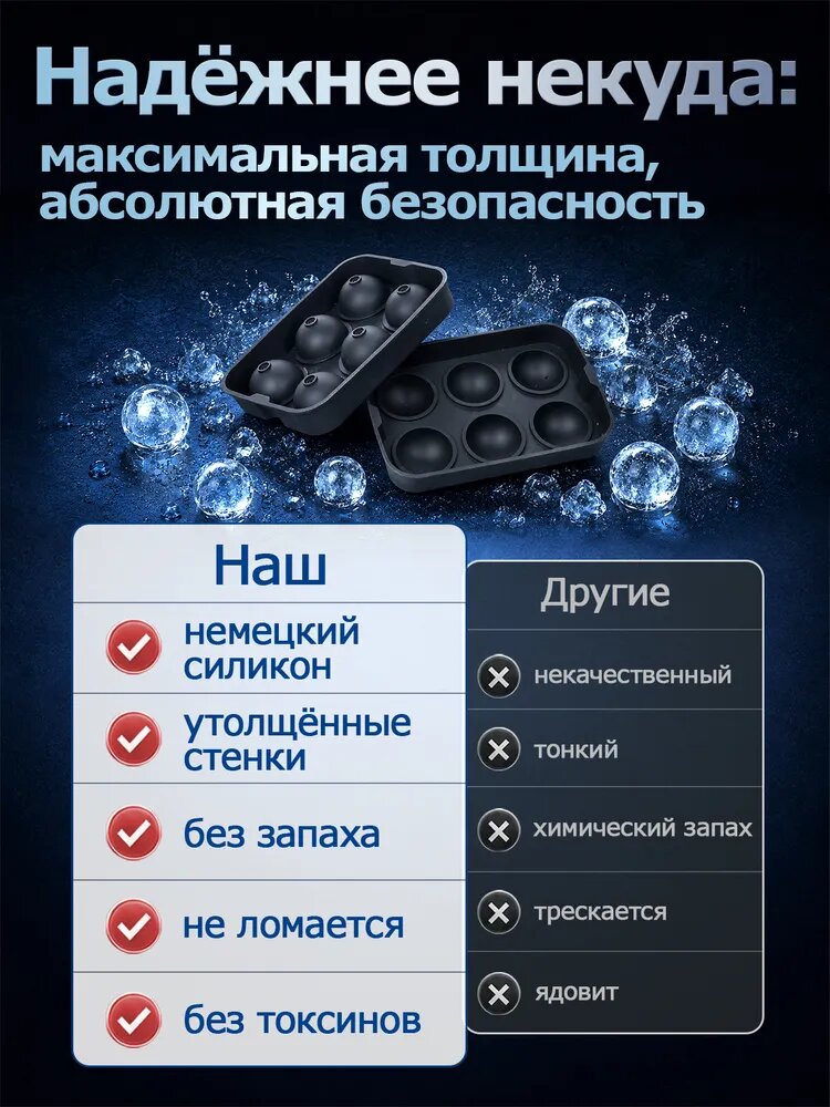 Форма для льда — фото 1