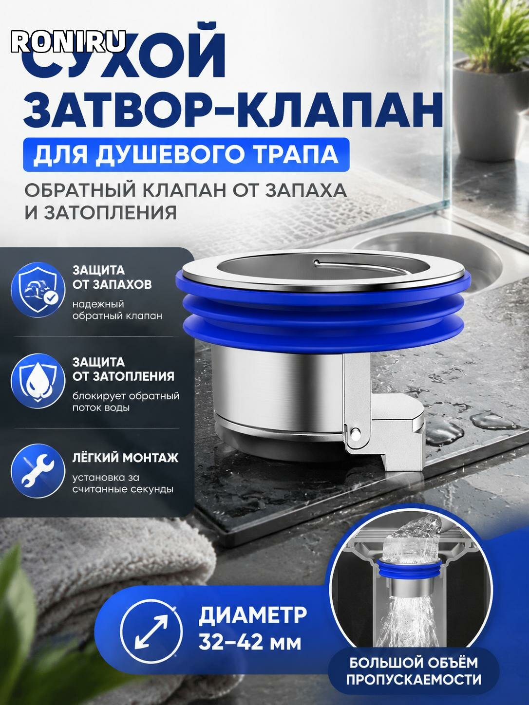Сухой затвор-клапан для душевого трапа — обратный клапан от запаха и затопления для ванной и кухни, лёгкий монтаж