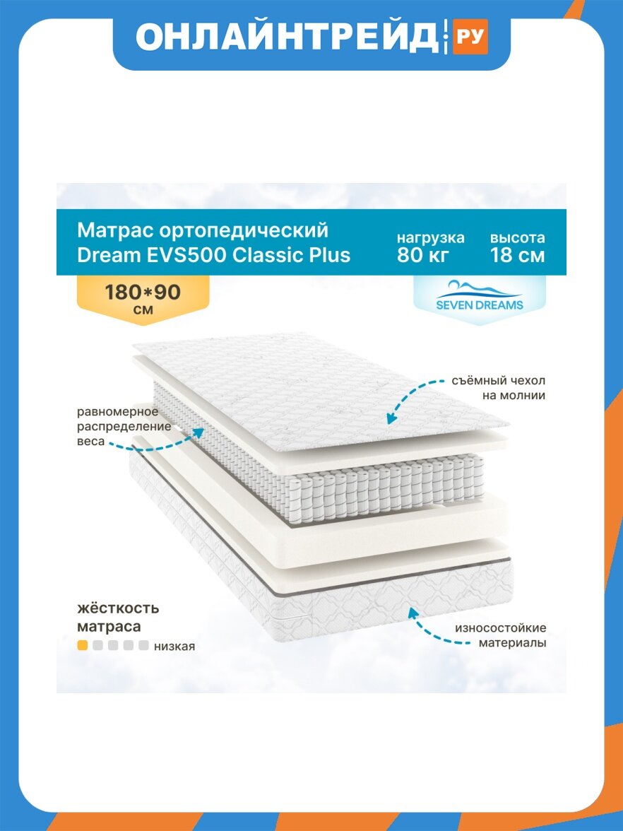 Матрас Seven Dreams Dream EVS500 Classic Plus 90x180 см