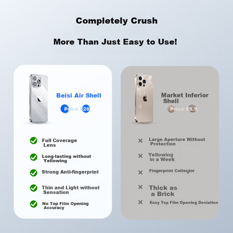 Baseus Прозрачная мягкая силиконовая чехол для Apple iPhone 16 Plus - Ультратонкий противоударный с полной защитой
