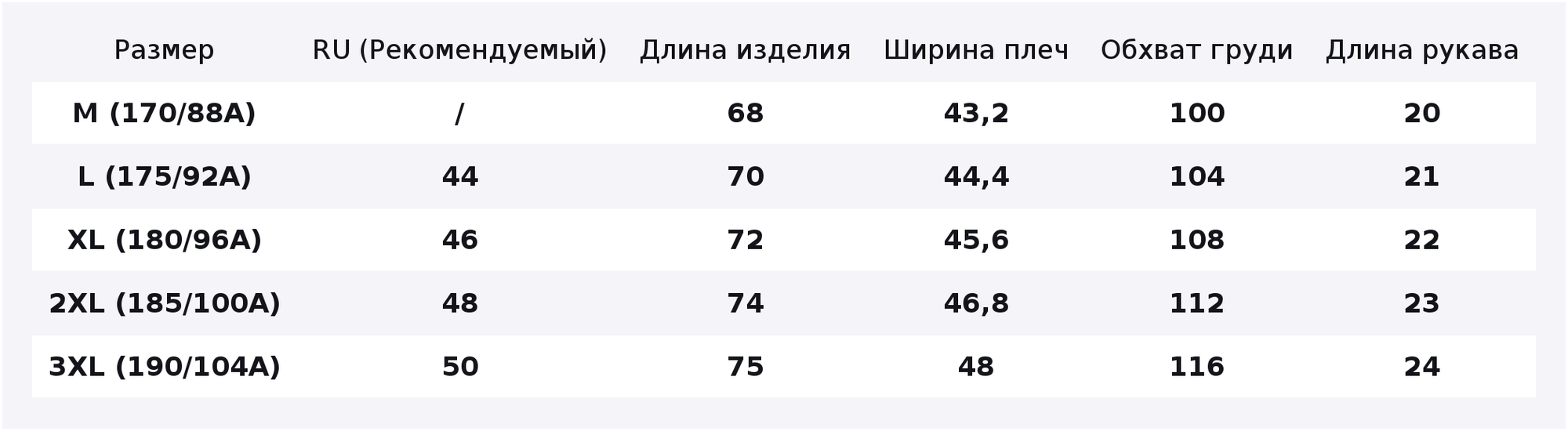 Поло SHANSHAN, размер XL (180/96A), светло-желтый — фото 1