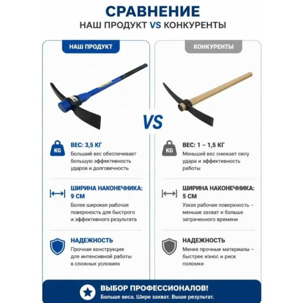 Кирка МастерАлмаз для сложного грунта и камней, ствол, амортизация удара, захват с прорезинкой, фибергласовая рукоять — фото 1
