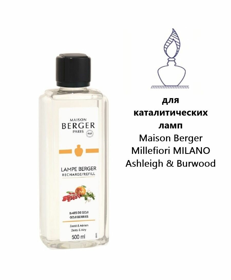 Аромат рефилл для Ламп Берже, Milllefiori, Ashleigh & Burwood, Nina Gribov "Ягоды Годжи", 500 мл