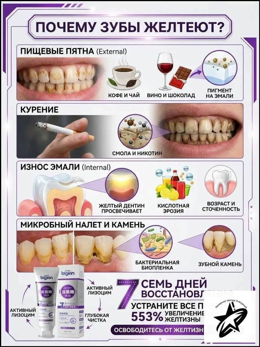 Отбеливающая зубная паста фиолетовая, корректор цвета с лизоцимом и гидроксиапатитом, 20 г, для курильщиков и любителей кофе