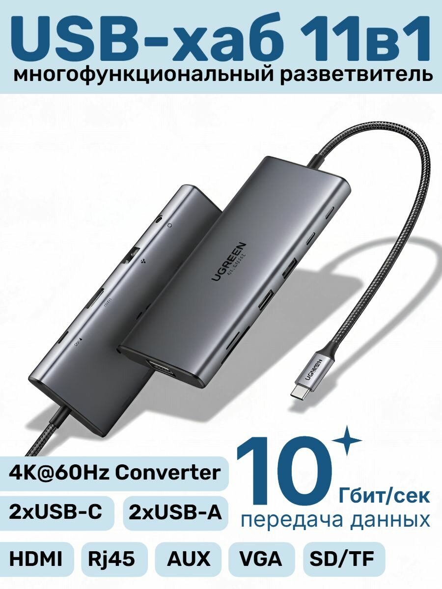 Конвертер USB-C Hub 11-in-1 UGREEN CM639 (45520) Dock Station HDMI 4K60 USB 10Gbps, PD 100W