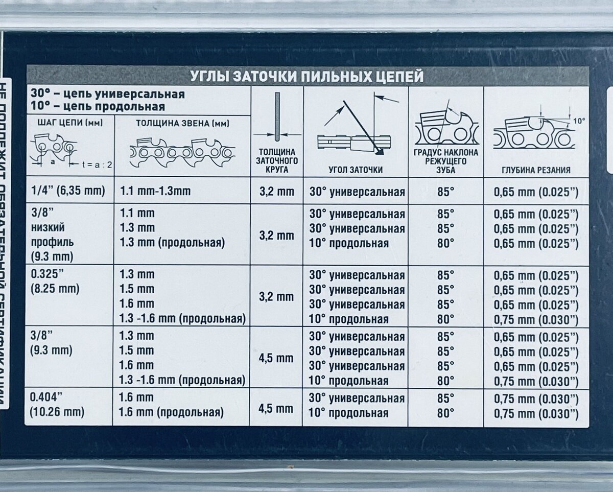 Цепь Rancher P-9-1.3-40 (блистер) 3/8" 1.3мм 40зв. Rezer 04.003.00035 СКЛ.