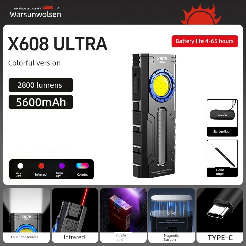 Wallson X608S магнитный квадратный фонарик для инструментов, сильный свет, зарядка, многофункциональный портативный