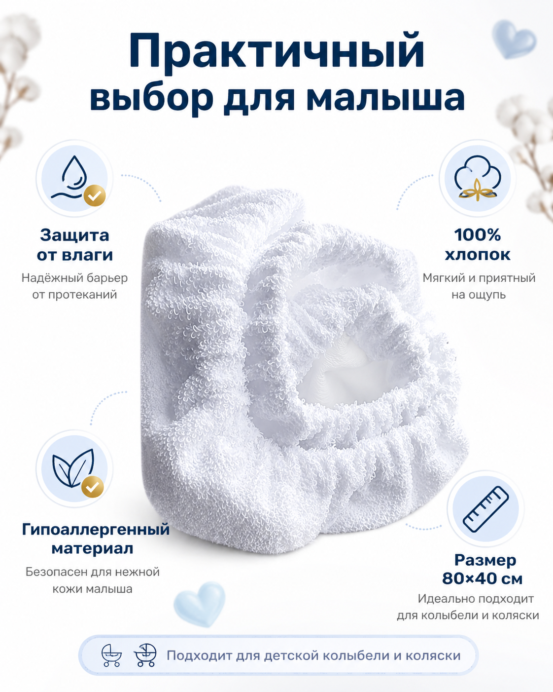 Наматрасник водонепроницаемый, для коляски/люльки, непромокаемый